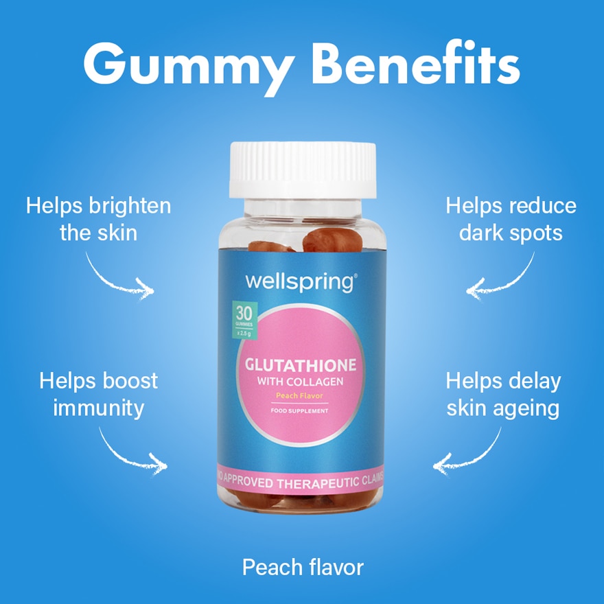 WELLSPRING, WELLSPRING Glutathione With Collagen Peach Flavor Gummies ...