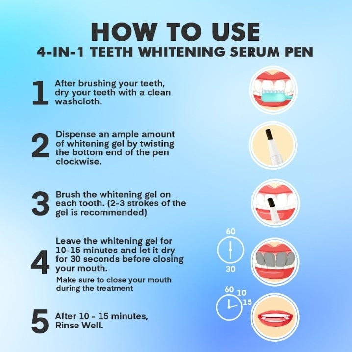 FRESH, FRESH Smilelab Teeth Whitening Serum Pen 2.5 ml | Watsons ...