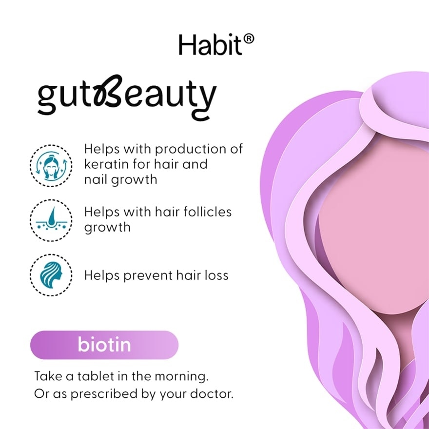HABIT, HABIT Biotin with Collagen + Niacinamide 45 tablets (Hair growth ...